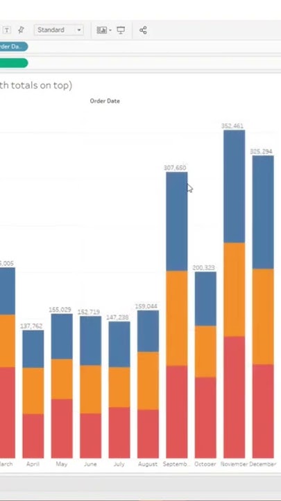 [Tableau] Add Totals to a stacked Bar Chart - YouTube