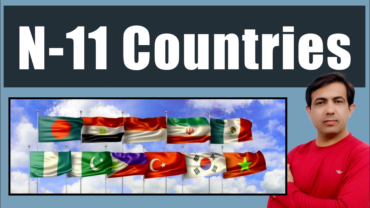 N-11 Countries | Next Eleven Countries discussed by Muhammad Akram ...