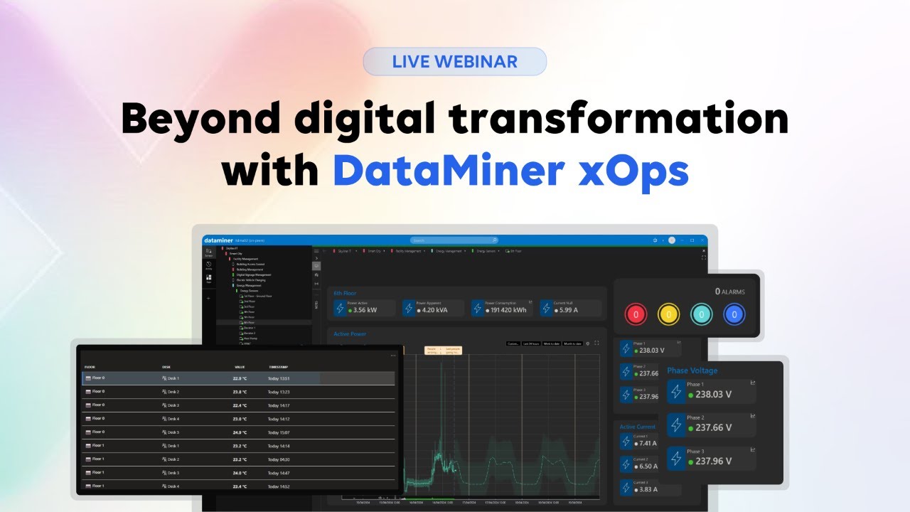 Beyond digital transformation with DataMiner xOps - YouTube