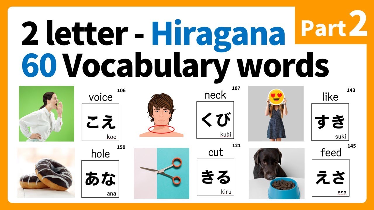 Hiragana TEST for Beginners | Learn Japanese｜60 Nihongo Vocabulary ...