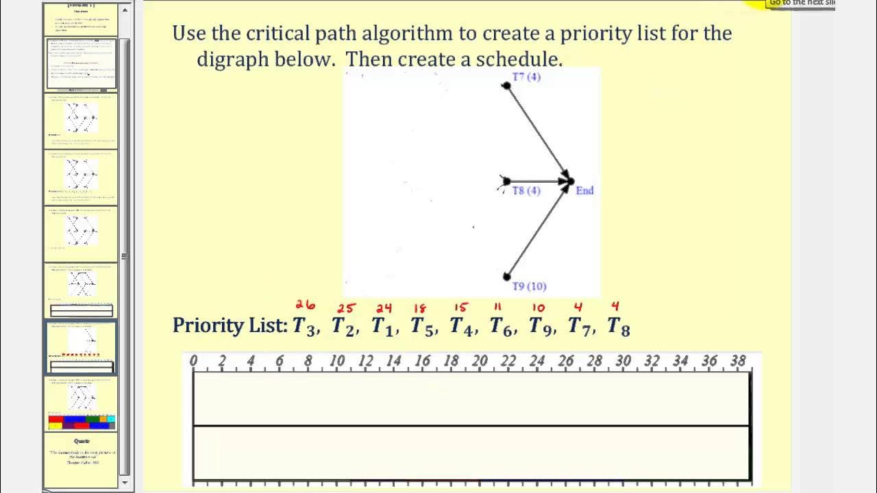 Scheduling: The Critical Path Algorithm Version 1 (Part 2) - YouTube