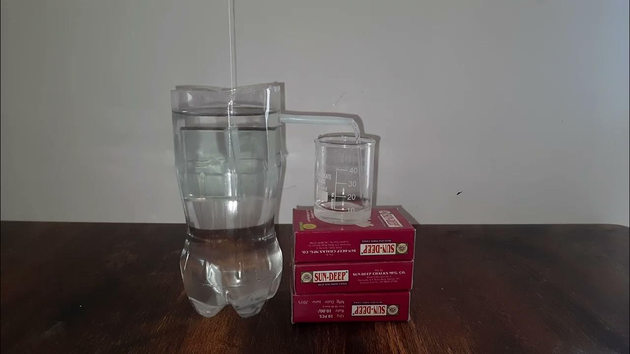 Volume Of Block Is Equal To Volume Of Water Displaced Middle School volume-of-block-is-equal-to-volume-of-water-displaced-middle-school