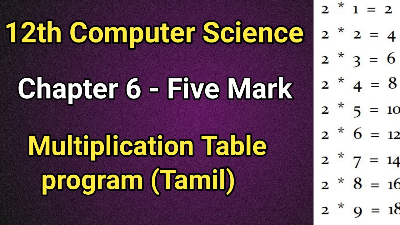 Tn 12th Computer Science Display Multiplication Table For A Given Number Chap 6 Five Mark