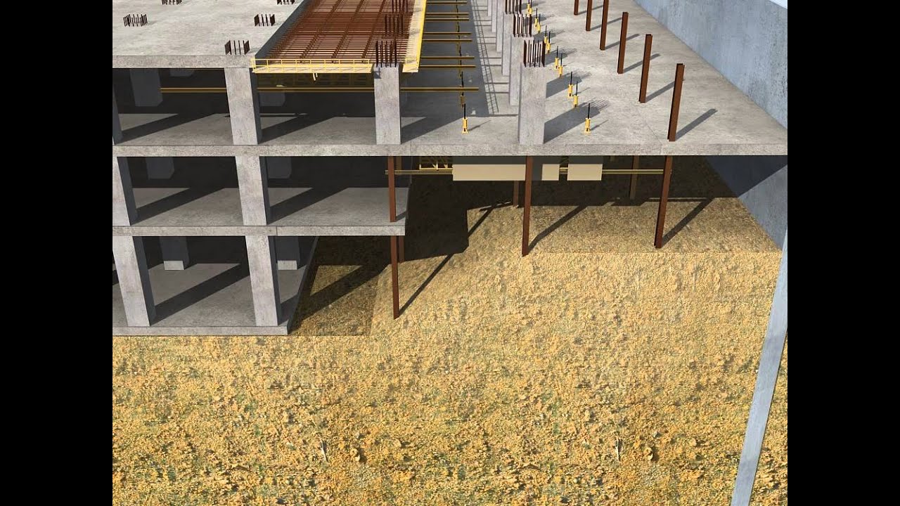 MTR XRL 810A Slab Form Traveller - Animation on operation for top-down ...