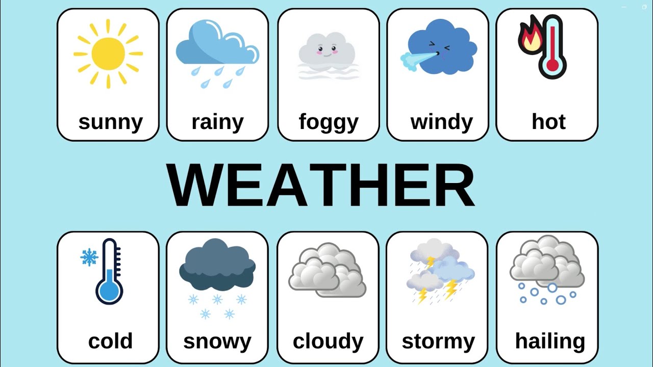 Weather Vocabulary for kids | Flashcards and Game | + PDF - YouTube