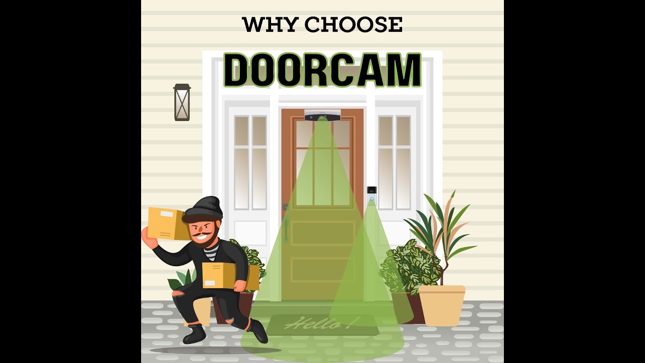 DoorCam 3 World's Only Over The Door Smart Wi-Fi Security Camera - YouTube