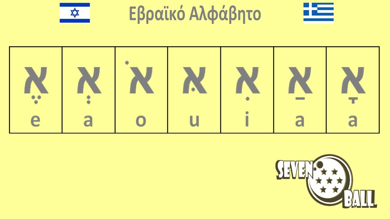 αλφάβητο εβραϊκό - μάθε εβραϊκά - YouTube