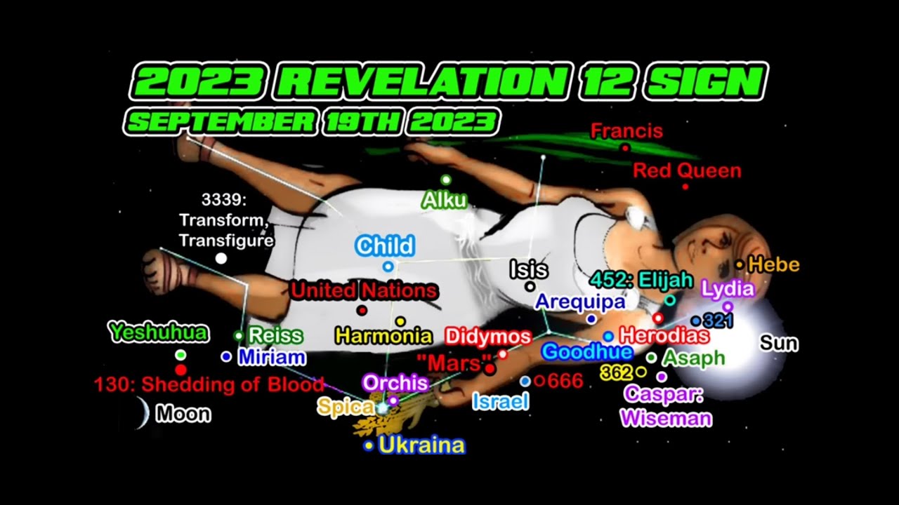 APOCALYPSE 12 (LA FEMME, LA COURONNE ET LE DRAGON) - P 1 - YouTube