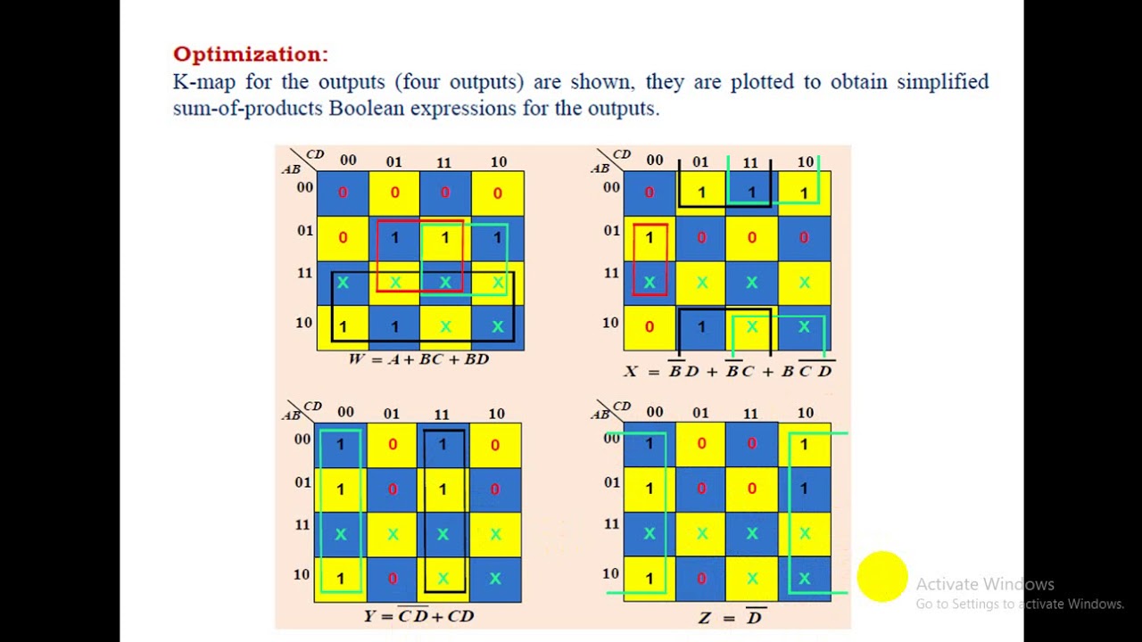 Digital Techniques Lecture 9 - YouTube