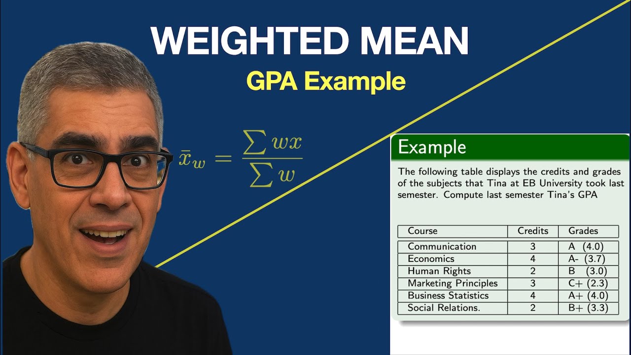 Weighted Mean Explained with GPA Example | Statistics Made Easy - YouTube