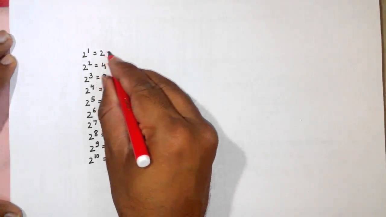 SSC CGL Number System Part 1 - YouTube