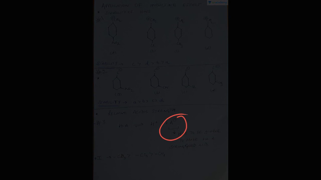 General Organic Chemistry - Inductive Effect and Hyperconjugation Part ...