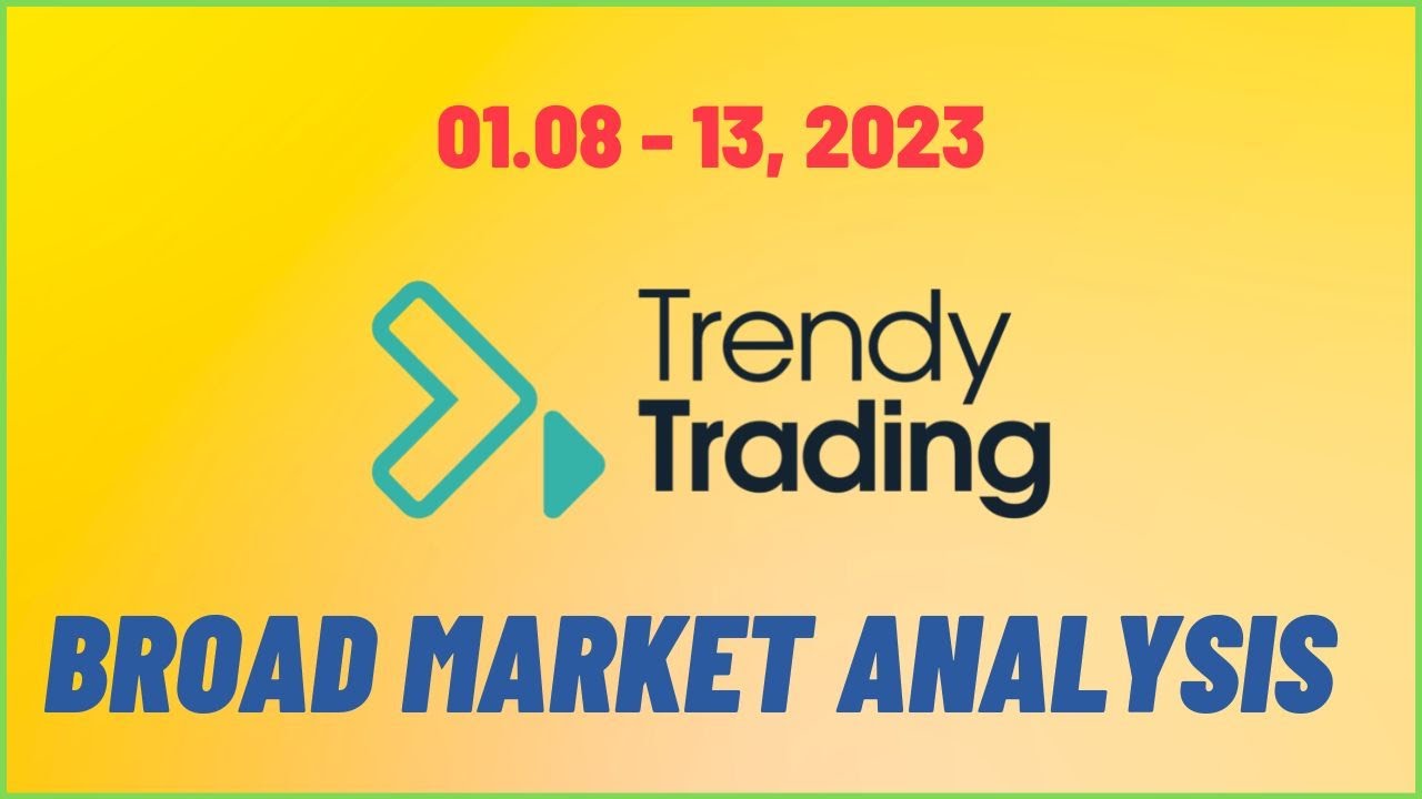 Watch now! Broad Stock Market Analysis for week 1/8/2023 #SPY #Stocks # ...