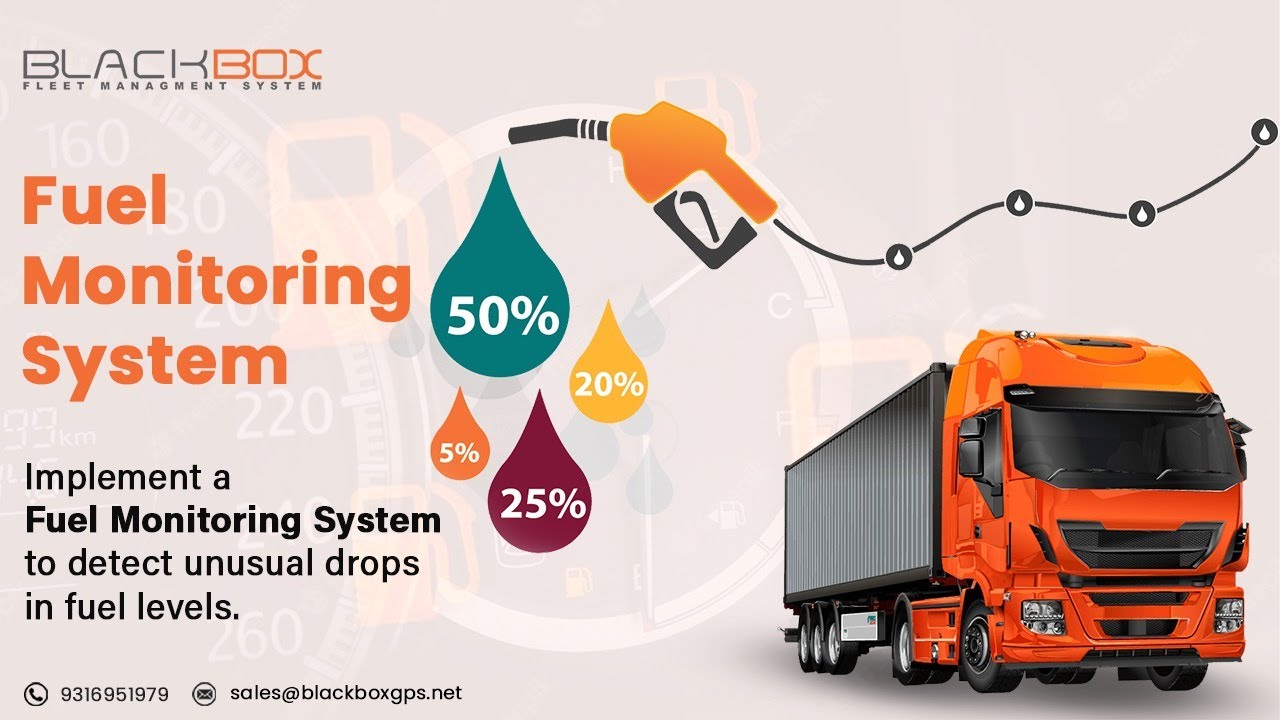 Fuel Monitoring System I Blackbox GPS technology I Fuel Theft ...
