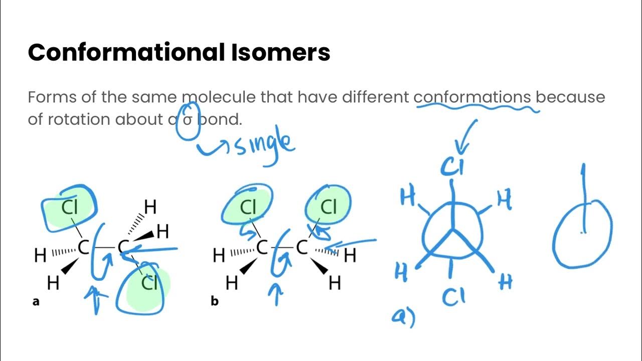 Conformational Isomers - YouTube