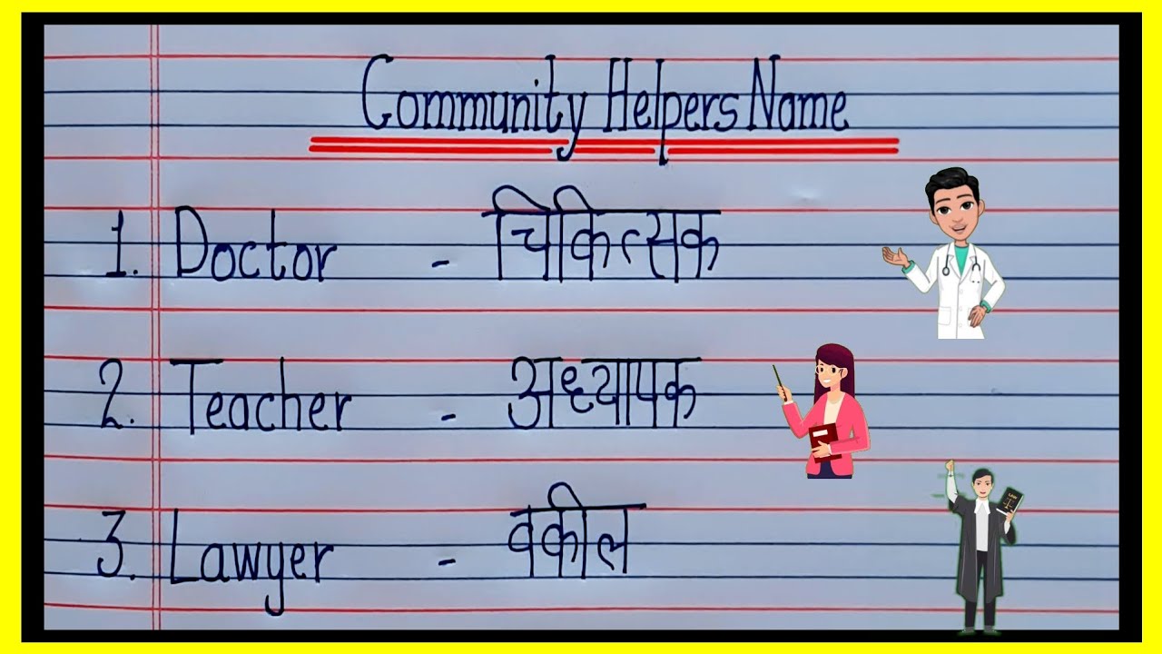 15 community Helpers Name in English and Hindi | Helpers Name | Our ...