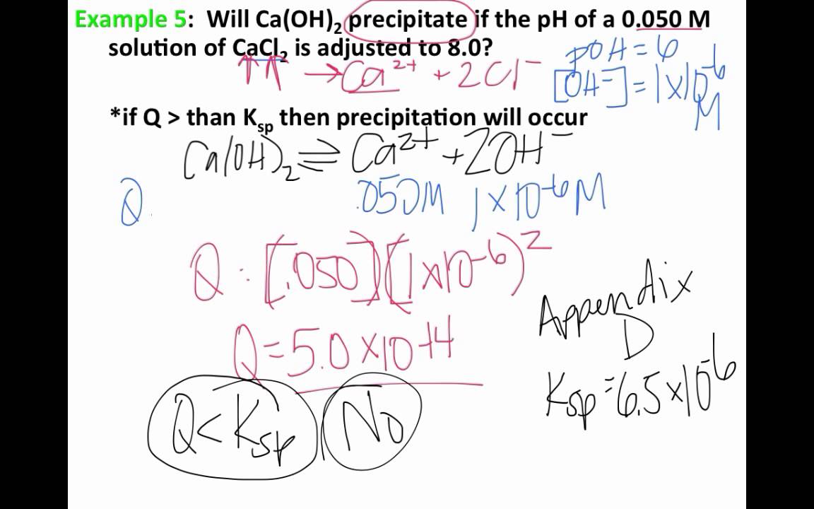 8.7b Examples-Selective Precipitation - YouTube