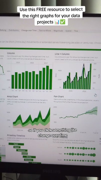 Use Tableau visual vocabulary to know what data visuals to use for which situations for your ...