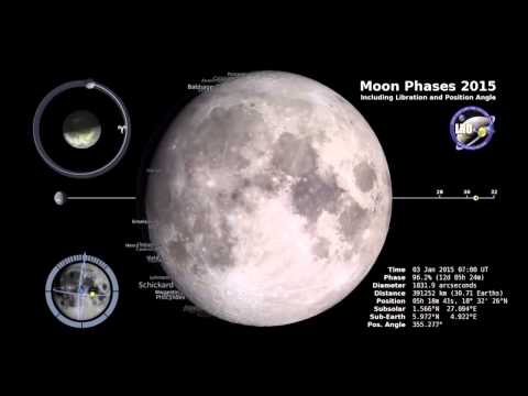 ORUÇ RAMAZAN AYI BOYUNCA YAPILAN BİR İBADETTİR