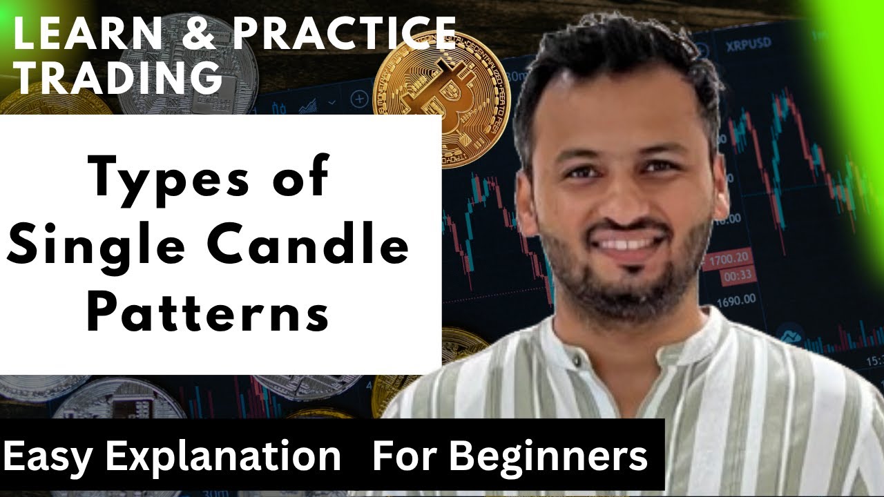 Types of Single Candle Patterns - tutorial | Part 1 of Types of Candles ...