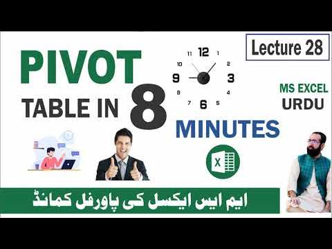 Lecture No 28 of MS Excel Learn Excel Pivot Table in 8 minutes How to ...
