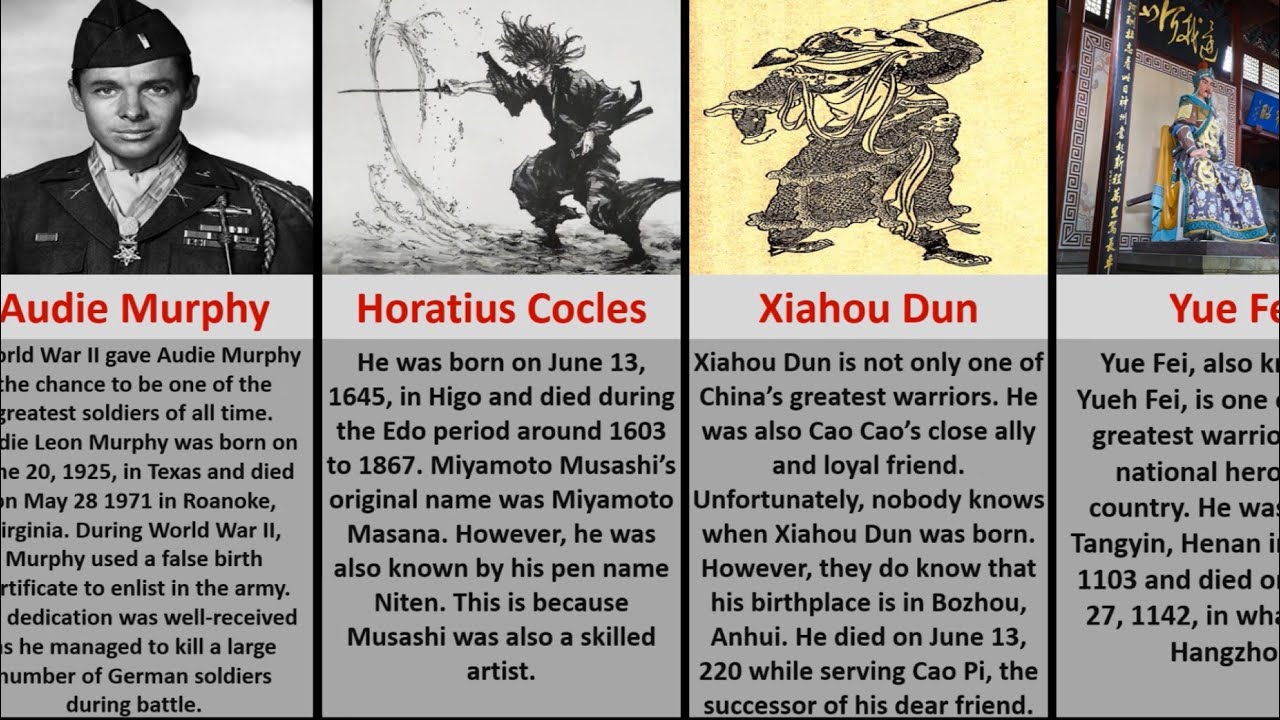 25 Strongest and Greatest Warriors in History comparison - YouTube