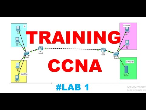 📘🔵🟣CCNA TRAINING – Basic Configuration of Switches and End Devices |🟠 ...