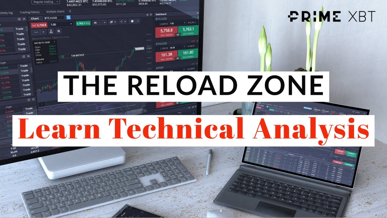 The Reload Zone (RLZ) - Learn Technical Analysis - YouTube