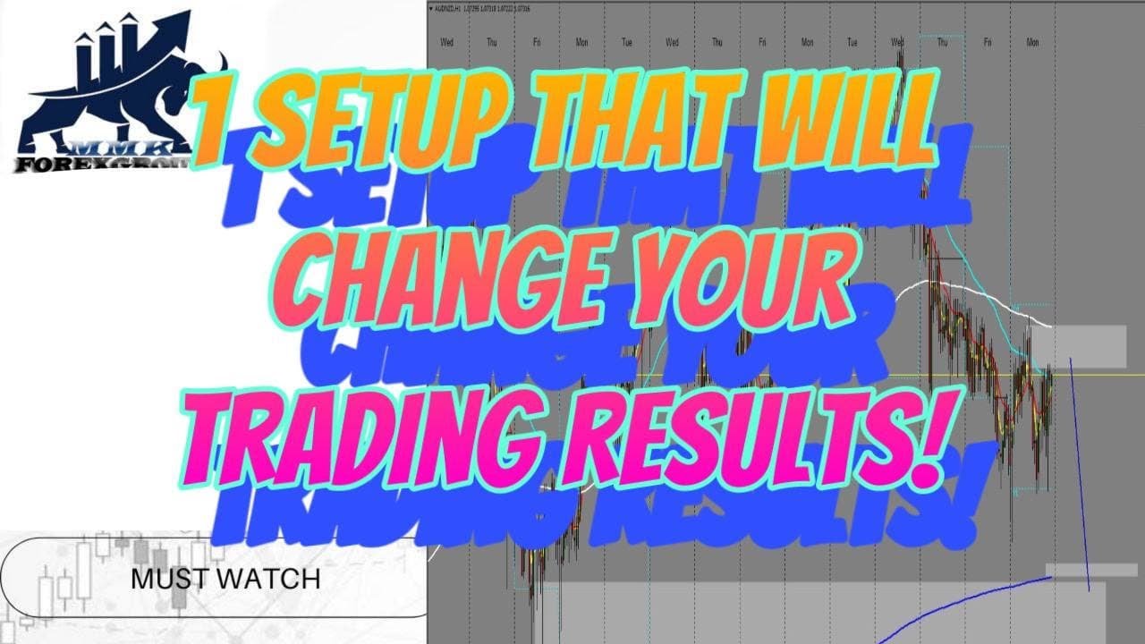 1 Setup That Will Change Your Trading Results!(MUST WATCH) #Investing # ...