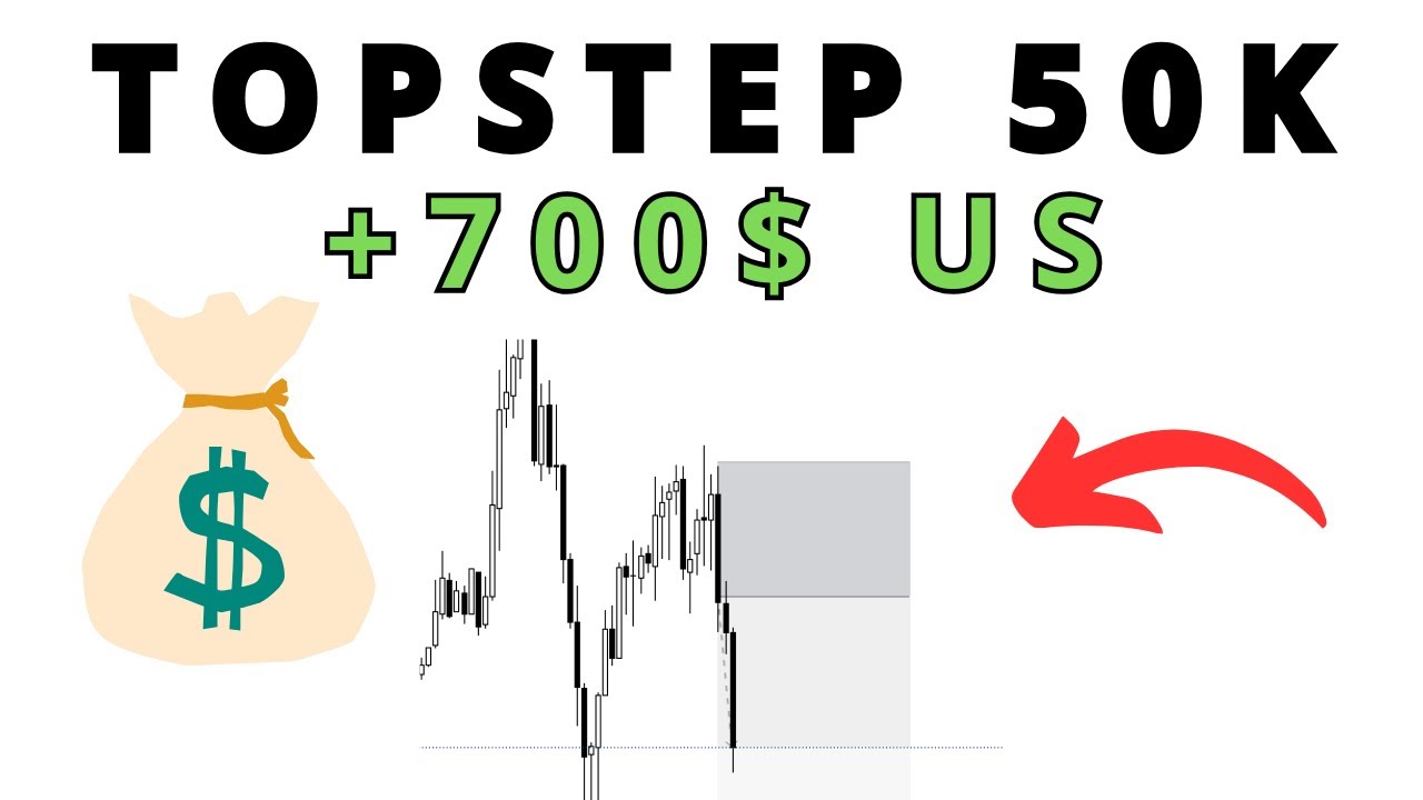 TOPSTEP 50K LIVE TRADE RECAP | ICT CONCEPTS - YouTube