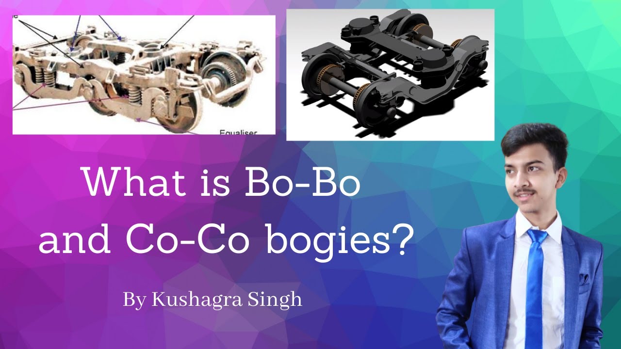 What is coco and bobo bogies? - YouTube