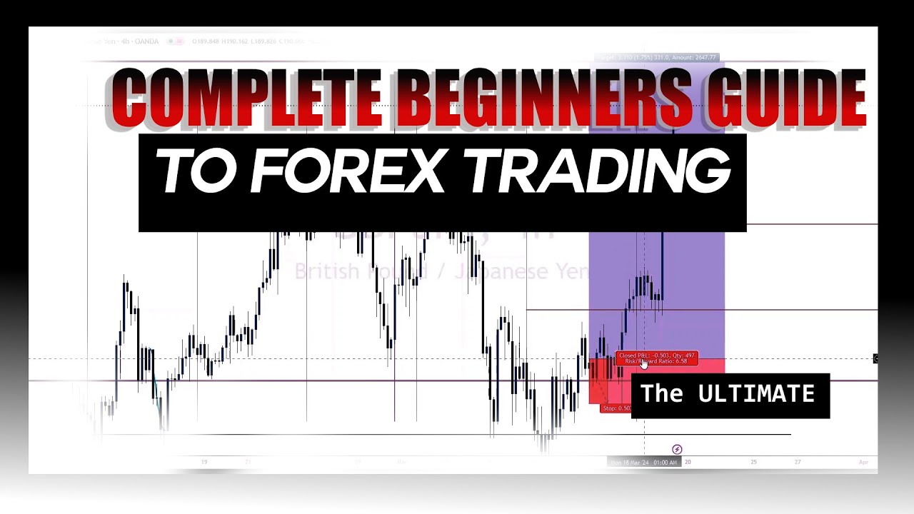 Forex Trading For Beginners ( Full Guide) Part 1. - YouTube