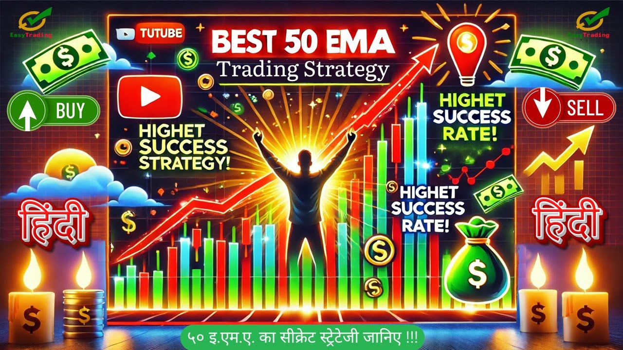 The Best 50 EMA Strategy for Day and Swing Trading | 50 EMA Forex ...