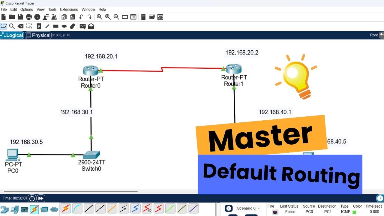 How to Configure Default Routing in Cisco Packet Tracer | CCNA Routing Tutorial 2025 - YouTube