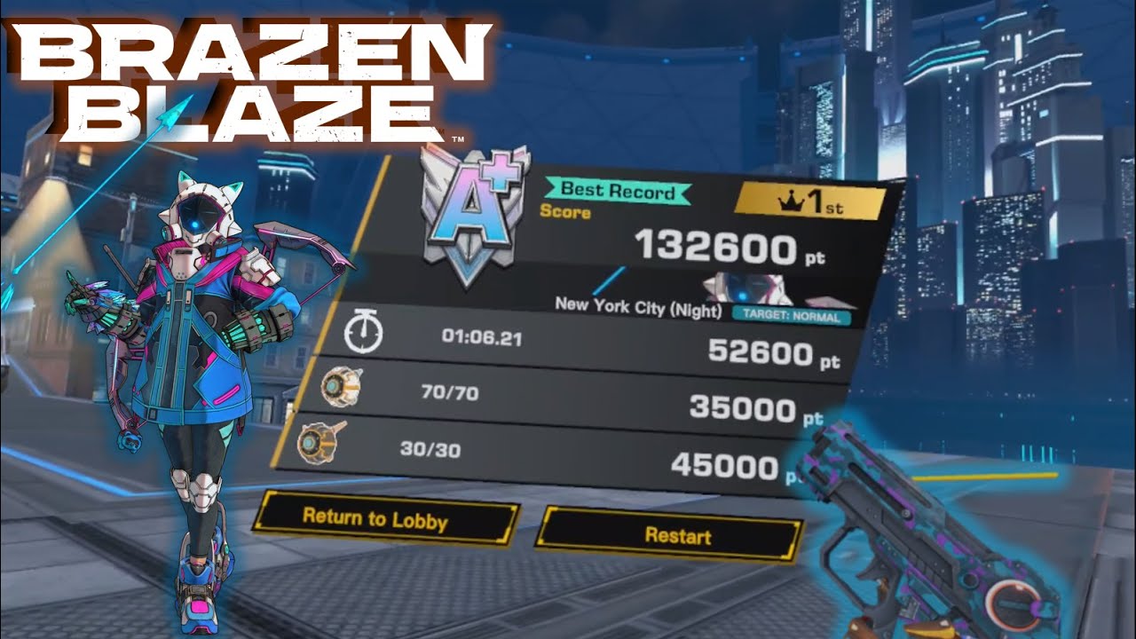 1st Place! | Weekly Challenge 7 - Chillout: Any Sub Weapon | Brazen Blaze - YouTube