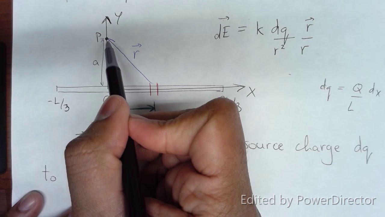 Electric field from a continuous charge distribution - YouTube