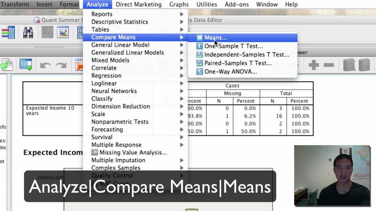 Quantitative Techniques - ANOVA SPSS - YouTube