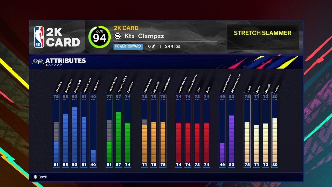 NBA 2K25 Stretch slammer pf build - YouTube
