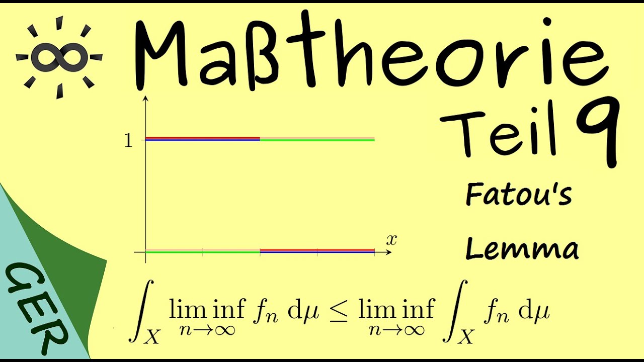 Maßtheorie - Teil 9 - Lemma von Fatou - YouTube
