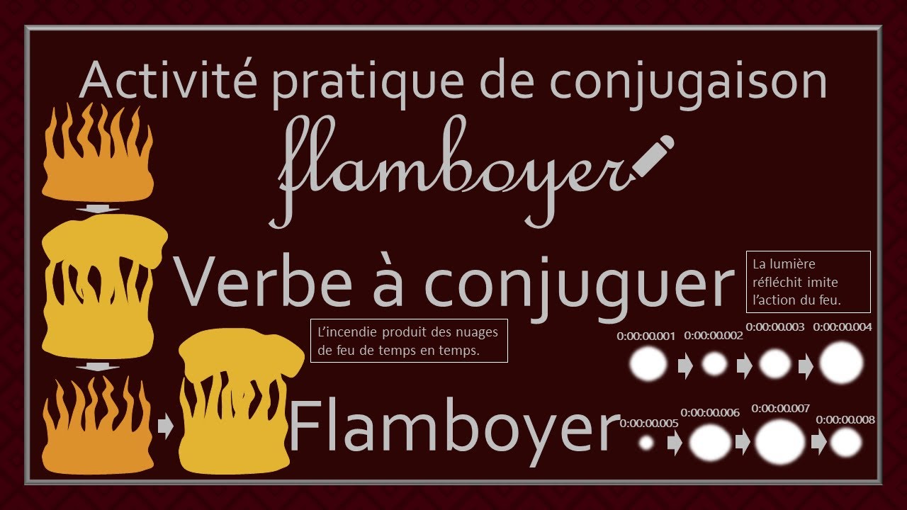 Conjugaison des verbes - Verbe Flamboyer - YouTube