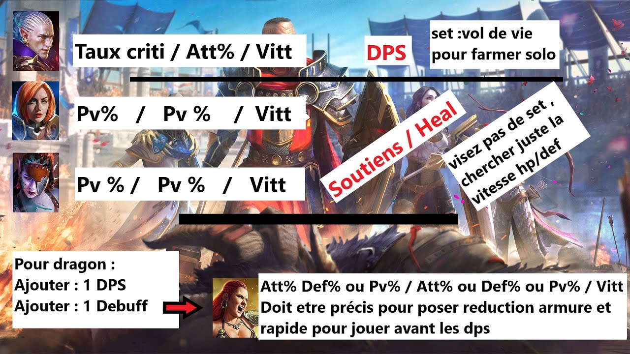 DEBUTANT et ULTRA INSTINCT RAID SHADOW LEGEND - YouTube