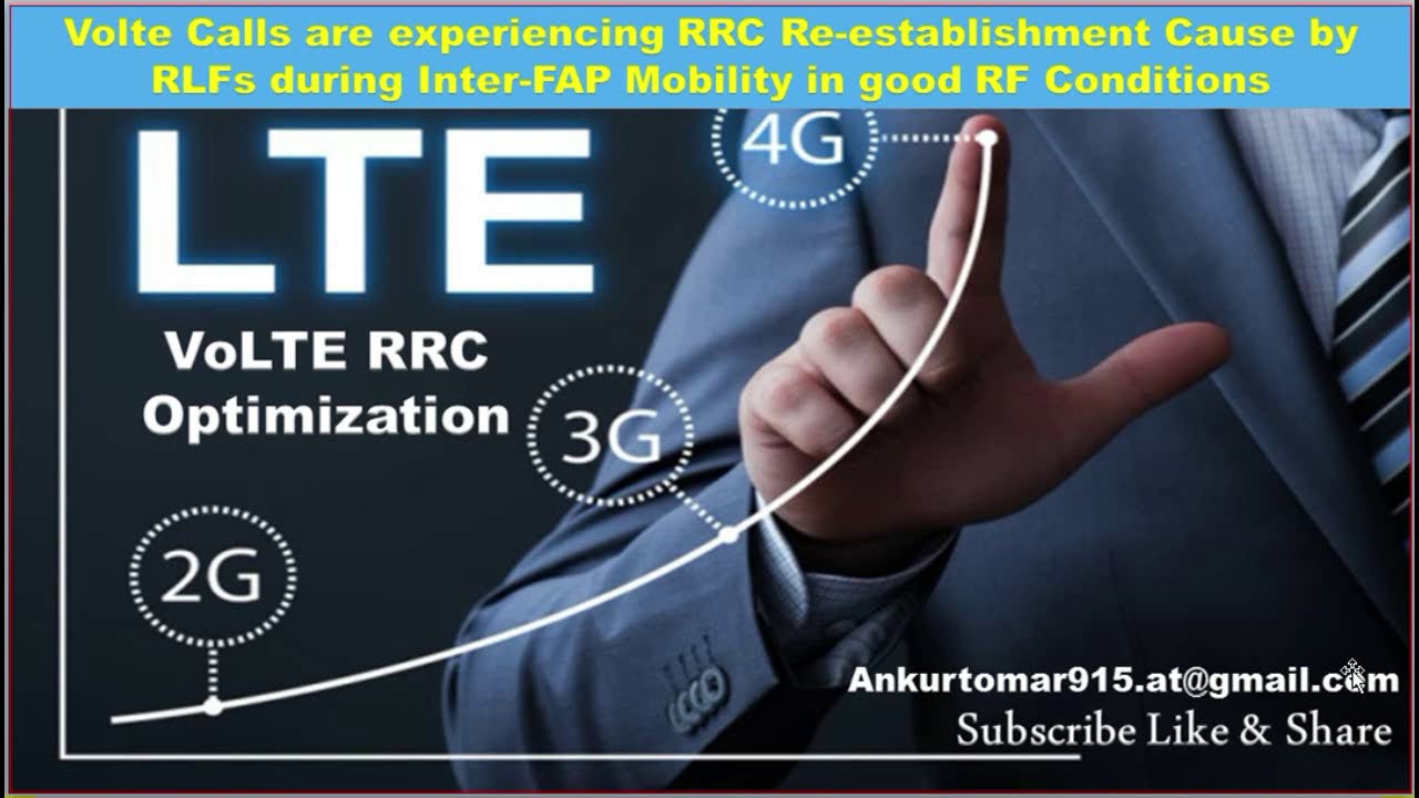 VoLTE RRC Re-establishment(FemtoCell) - YouTube