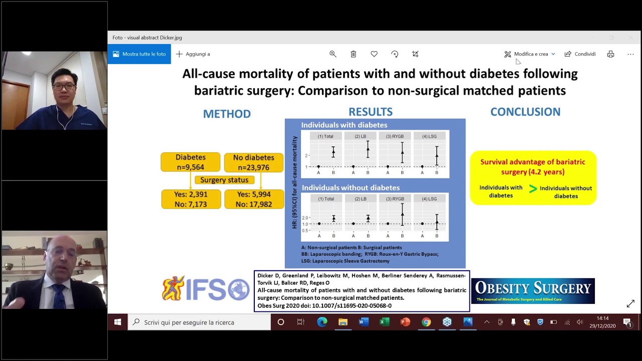 Dr. Dror Dicker - INTERVIEW XXIII IFSO JOURNAL CLUB - YouTube