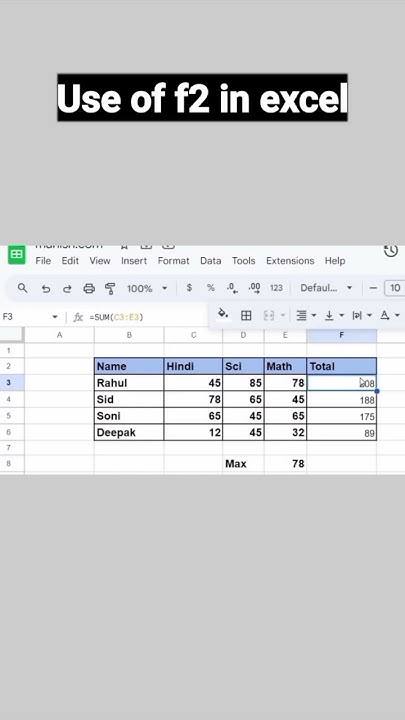 by using F2 in excel| #excel #exceltutorial #exceltips #shorts #shortsviral #viral #viralshorts ...