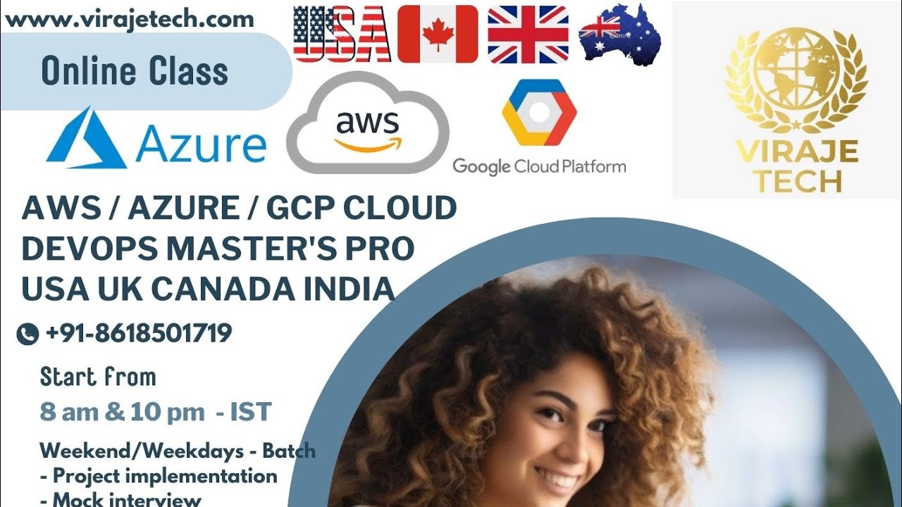 #aws #azure #java #ai #python #gcp #devops - IT JOBS TRAININGS ...