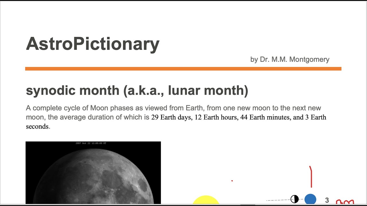 Synodic Month - YouTube