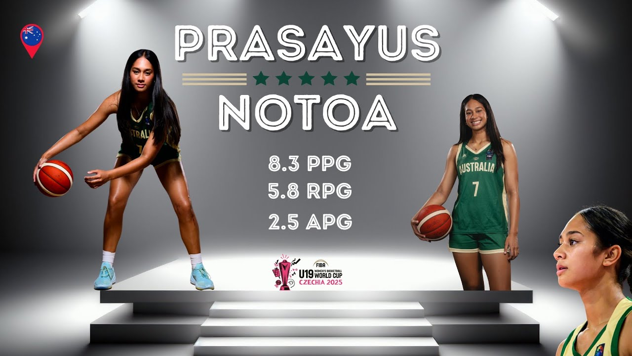 Prasayus Notoa: 2025 U19 World Cup Highlights (First 4 Games) - YouTube
