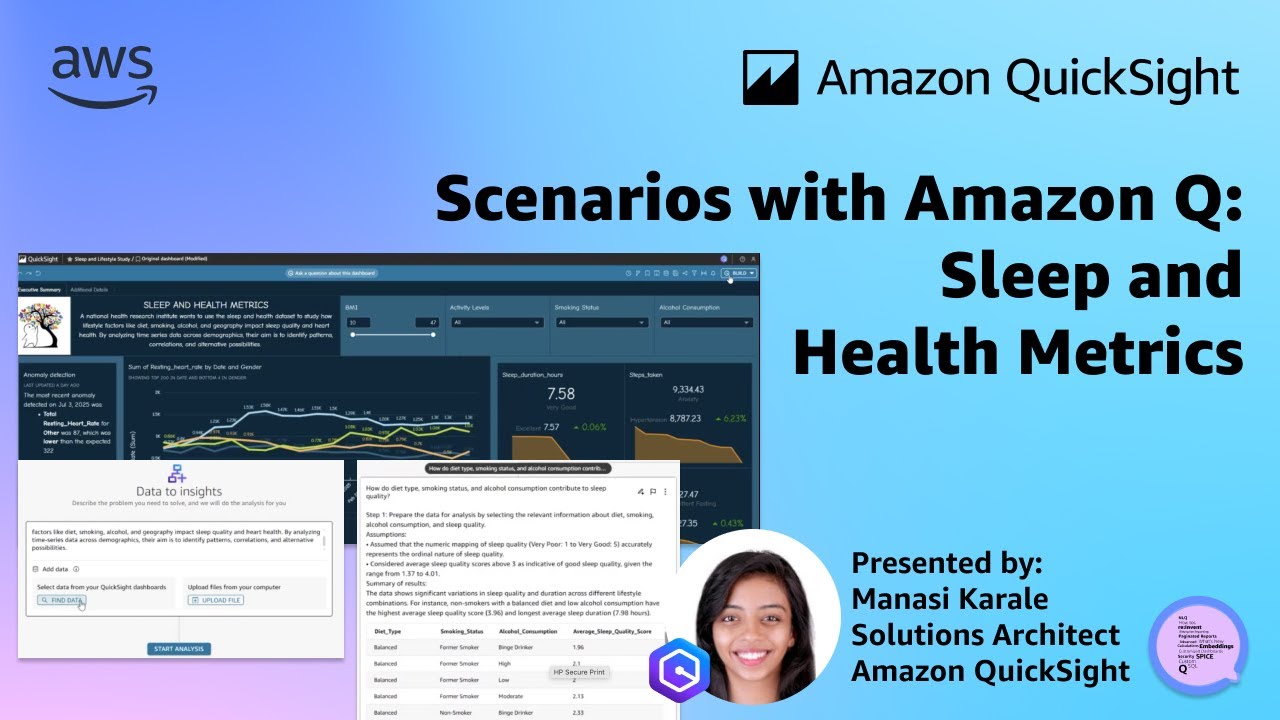 Scenarios with Amazon Q in QuickSight: Sleep and Health Metrics Demo ...