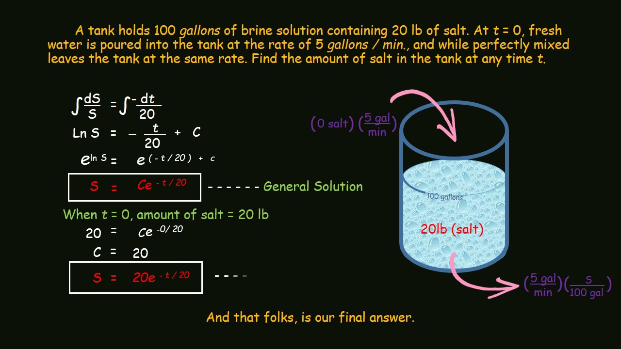 Differential Equations Applications Mixture Problems YouTube differential-equations-applications-mixture-problems-youtube