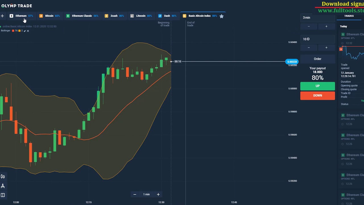 use 1 indicators - successful olymp trade - king trader - YouTube